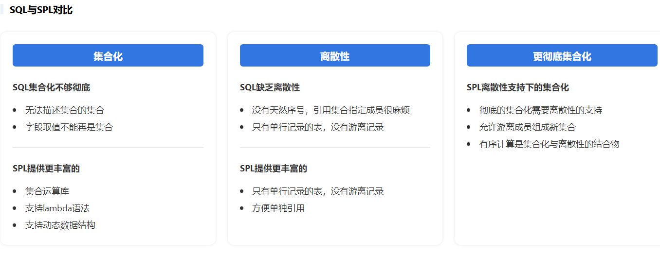 开源自荐 完全自主开发的国产数据计算引擎,性能秒杀sql · Issue 132 · Wechat Gggithubawesome Github Repo · Github