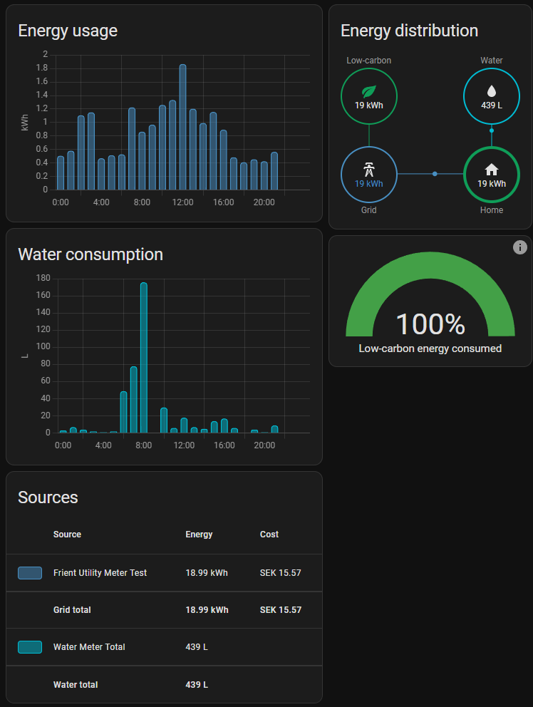 Energy dashboard desktop layout is using half of the screen browser · Issue #18522 · home ...