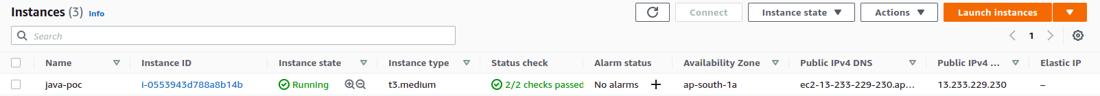 GitHub - Md-Danish-eng/Complete-CI-CD-Pipeline-with-EKS-and-AWS-ECR