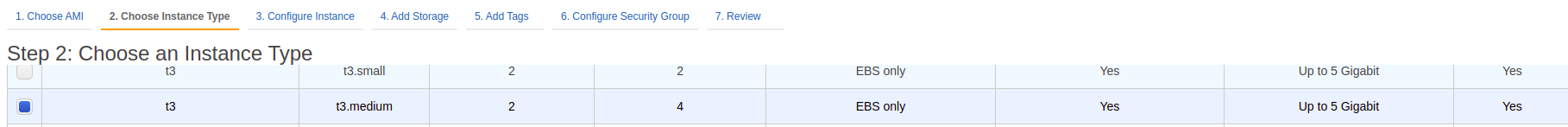 GitHub - Md-Danish-eng/Complete-CI-CD-Pipeline-with-EKS-and-AWS-ECR