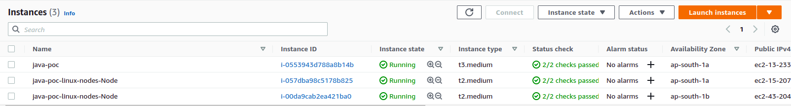 GitHub - Md-Danish-eng/Complete-CI-CD-Pipeline-with-EKS-and-AWS-ECR