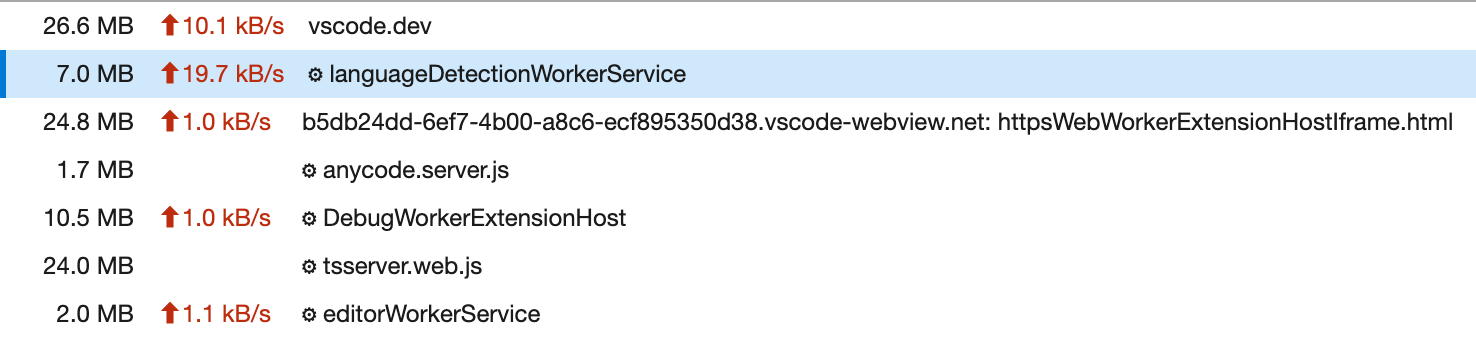 Language detection server retains 5Mb if not cleaned up · Issue #134311 ...