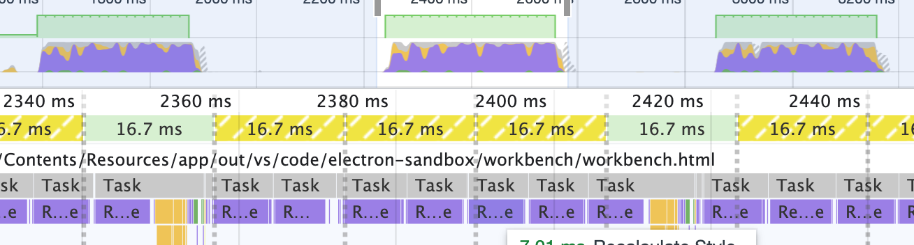 Extremely Laggy And Janky Window Resizing When Custom Title · Issue 165441 · Microsoftvscode