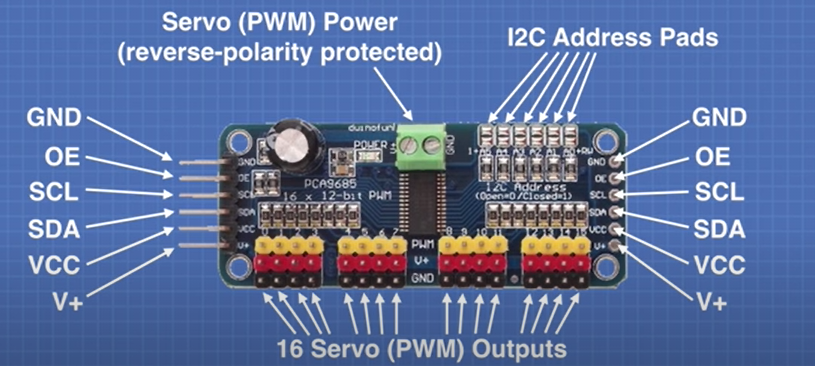 GitHub - naaaif9090/circuit-to-controlling-servomotor-with-arduino-uno