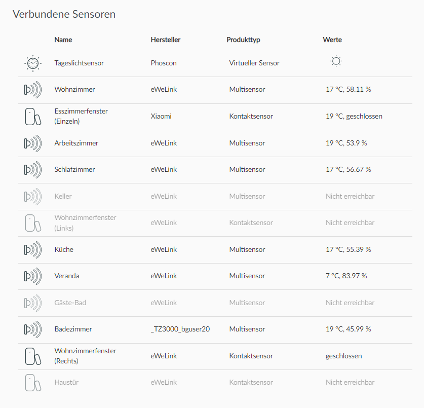 Sonoff Disconnect · Issue #6576 · dresden-elektronik/deconz-rest-plugin ...