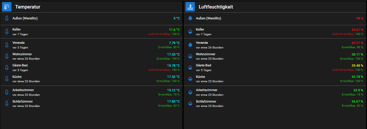 Sonoff Disconnect · Issue #6576 · dresden-elektronik/deconz-rest-plugin · GitHub