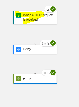 Incorrect Webhook Status · Issue #263 · Azure/logicapps · GitHub