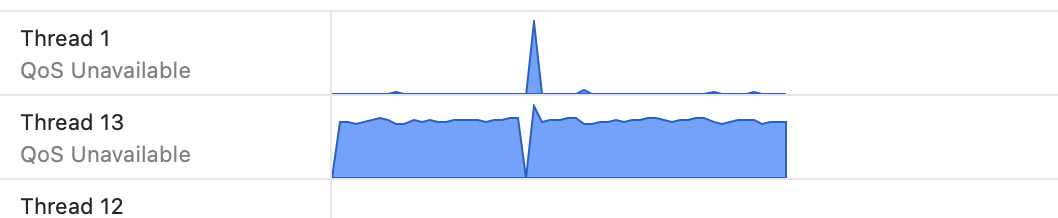 Memory and CPU peaks at least in debug · Issue #2029 · RevenueCat/purchases-ios · GitHub