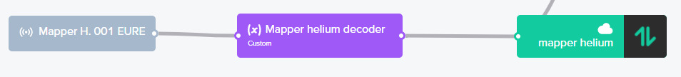 GitHub - tekotek-io/Heltec-Wifi-Lora-V2-Helium-Mapper