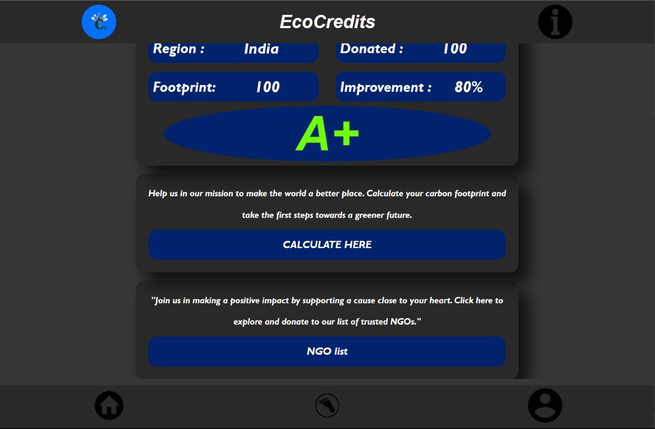 GitHub - SreejithKSGupta/ecocredit: Ecocredit is a gamified web application made with HTML, CSS ...