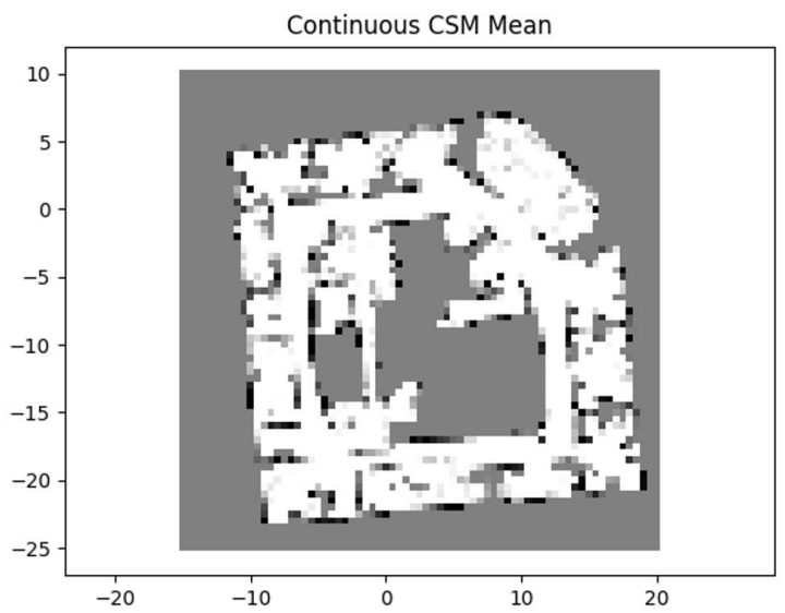 GitHub - DhyeyR-007/Robot-Mapping: Developed and implemented all the occupancy mapping based ...