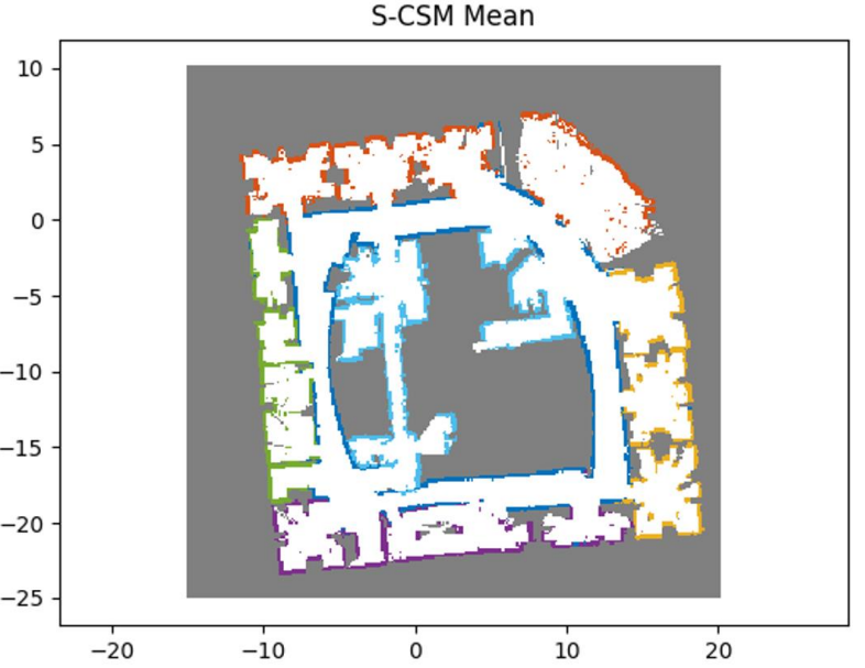 Github Dhyeyr 007robot Mapping Developed And Implemented All The Occupancy Mapping Based