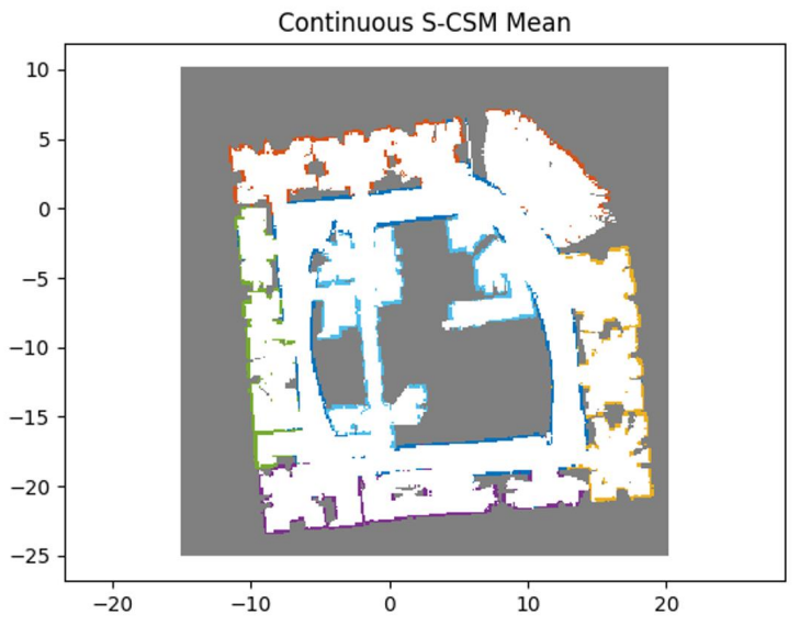 GitHub - DhyeyR-007/Robot-Mapping: Developed and implemented all the occupancy mapping based ...