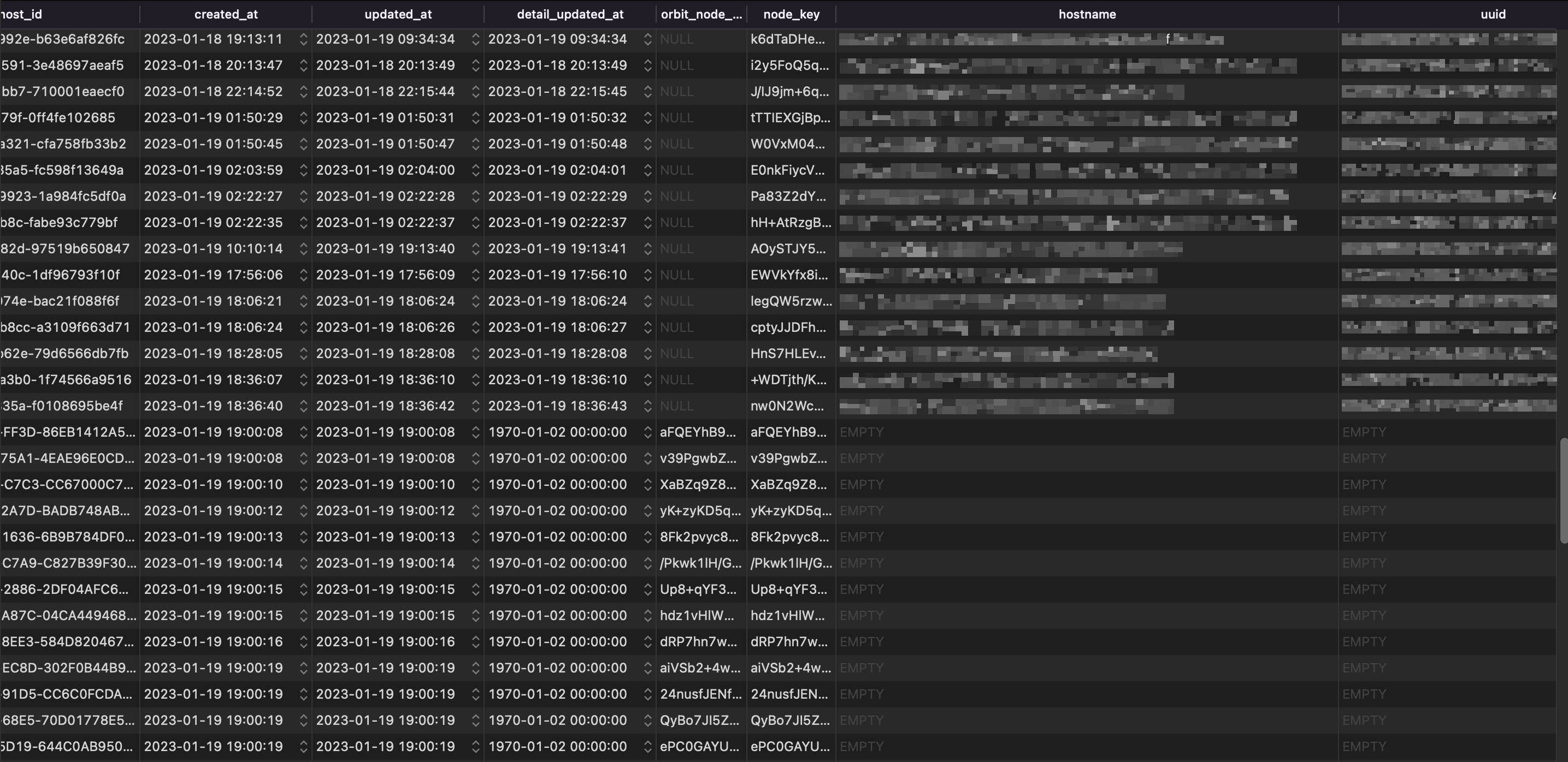 Unable to open host without name · Issue #9132 · fleetdm/fleet · GitHub