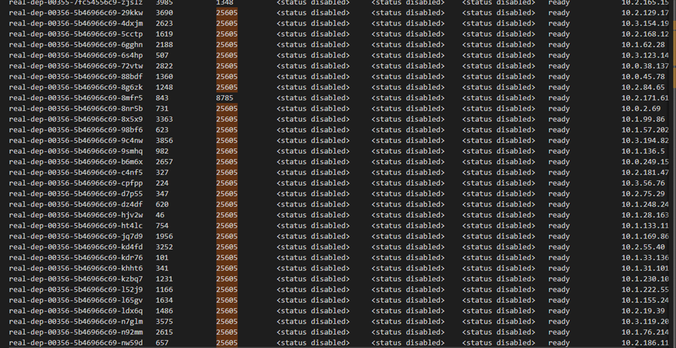 Duplicate identities with large scale cluster · Issue #25251 · cilium/cilium · GitHub