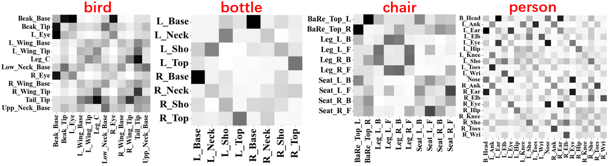 Github Liuhebjtu Glam