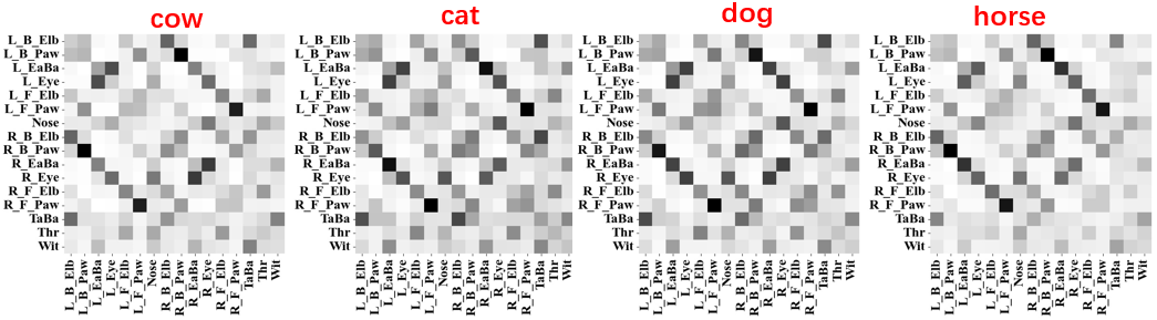 GitHub - LiuHeBJTU/GLAM