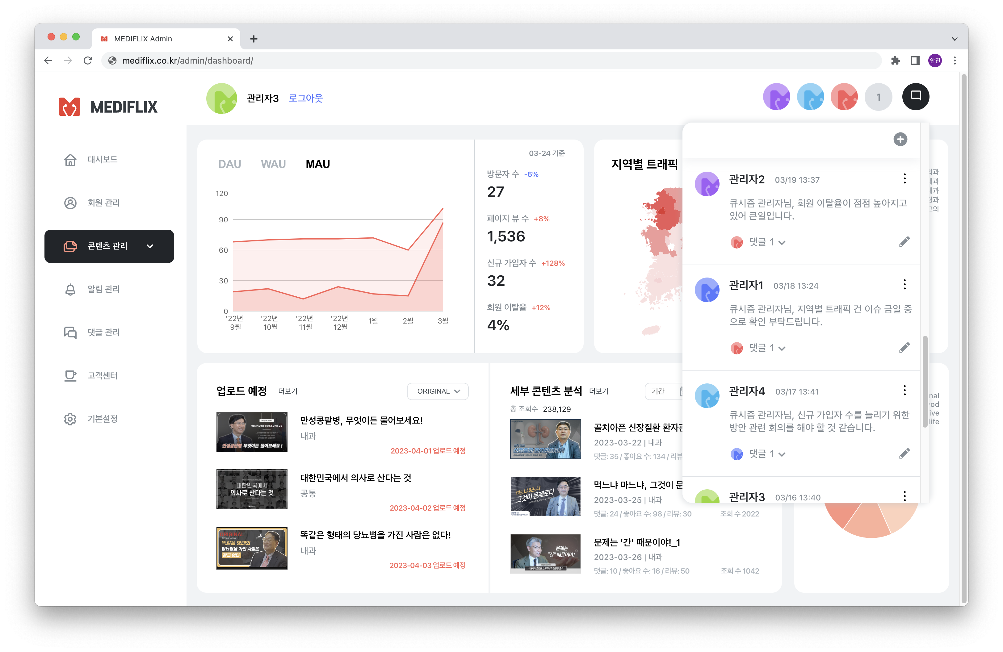 GitHub - KUSITMS-DongaST-DashBoard-C/DashBoard-Backend: 💊 MEDIFLIX Admin Dashboard Backend