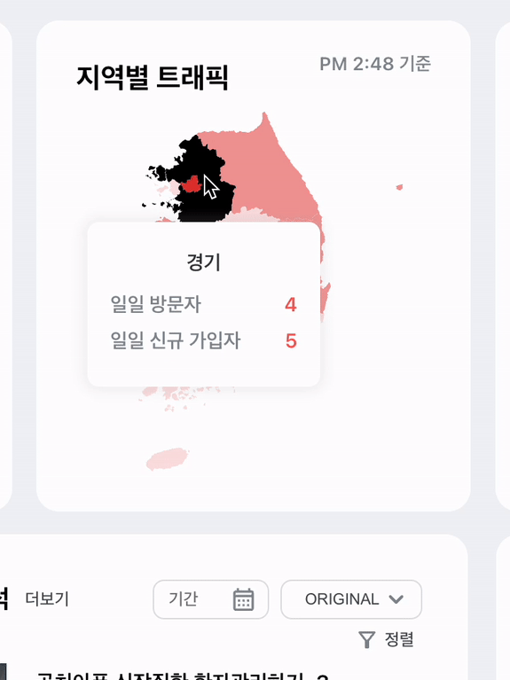 GitHub - KUSITMS-DongaST-DashBoard-C/DashBoard-Backend: 💊 MEDIFLIX Admin Dashboard Backend