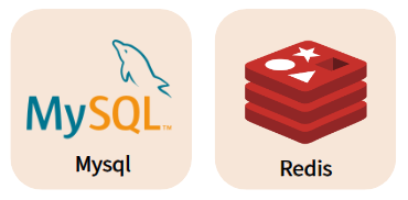 GitHub - KUSITMS-DongaST-DashBoard-C/DashBoard-Backend: 💊 MEDIFLIX Admin Dashboard Backend