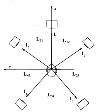 GitHub - MbetterLife-dsp/3D-AUDIO--VBAP