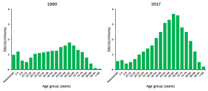 GitHub - MbetterLife-dsp/Deep-Learning-based-Serum-Potassium-Level ...