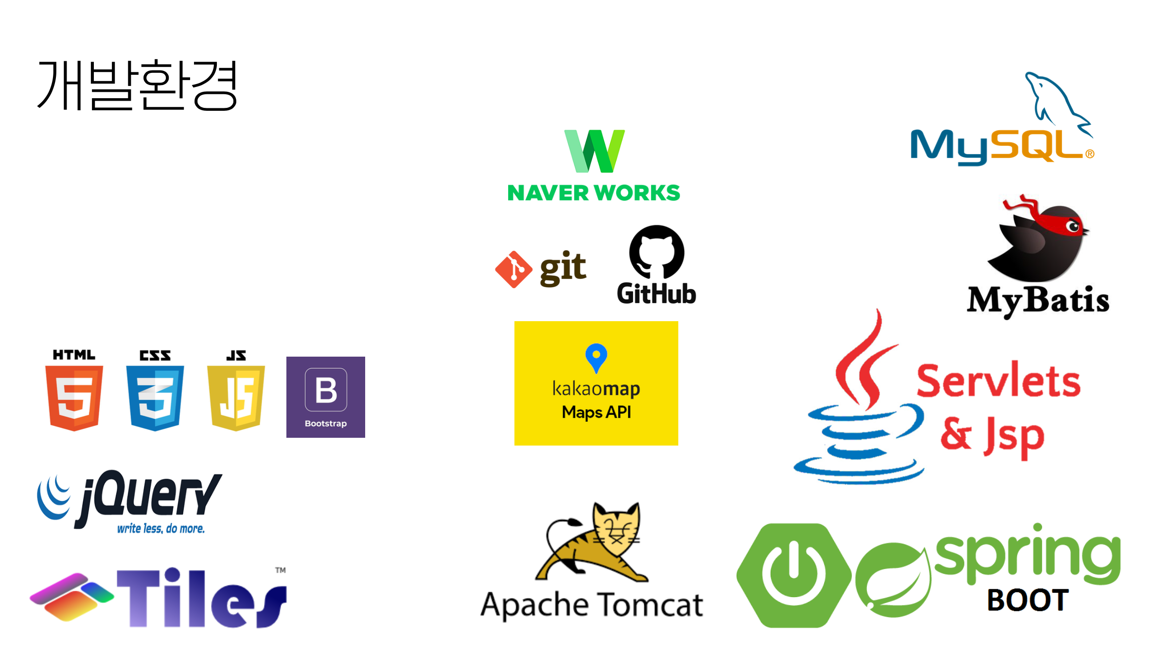 GitHub - choijunkeun/s3g2_teamproject1: 2022/02 세미프로젝트(혼밥 커뮤니티 사이트)