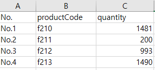 how to exclude rowNum when exporting excel/csv? · Issue #1740 · nhn/tui.grid · GitHub