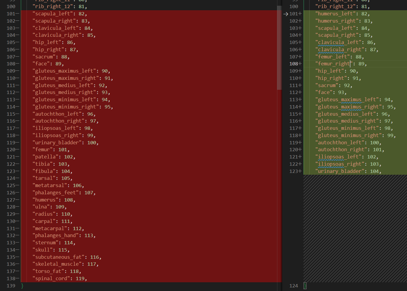 IDs for labels · Issue #94 · wasserth/TotalSegmentator · GitHub