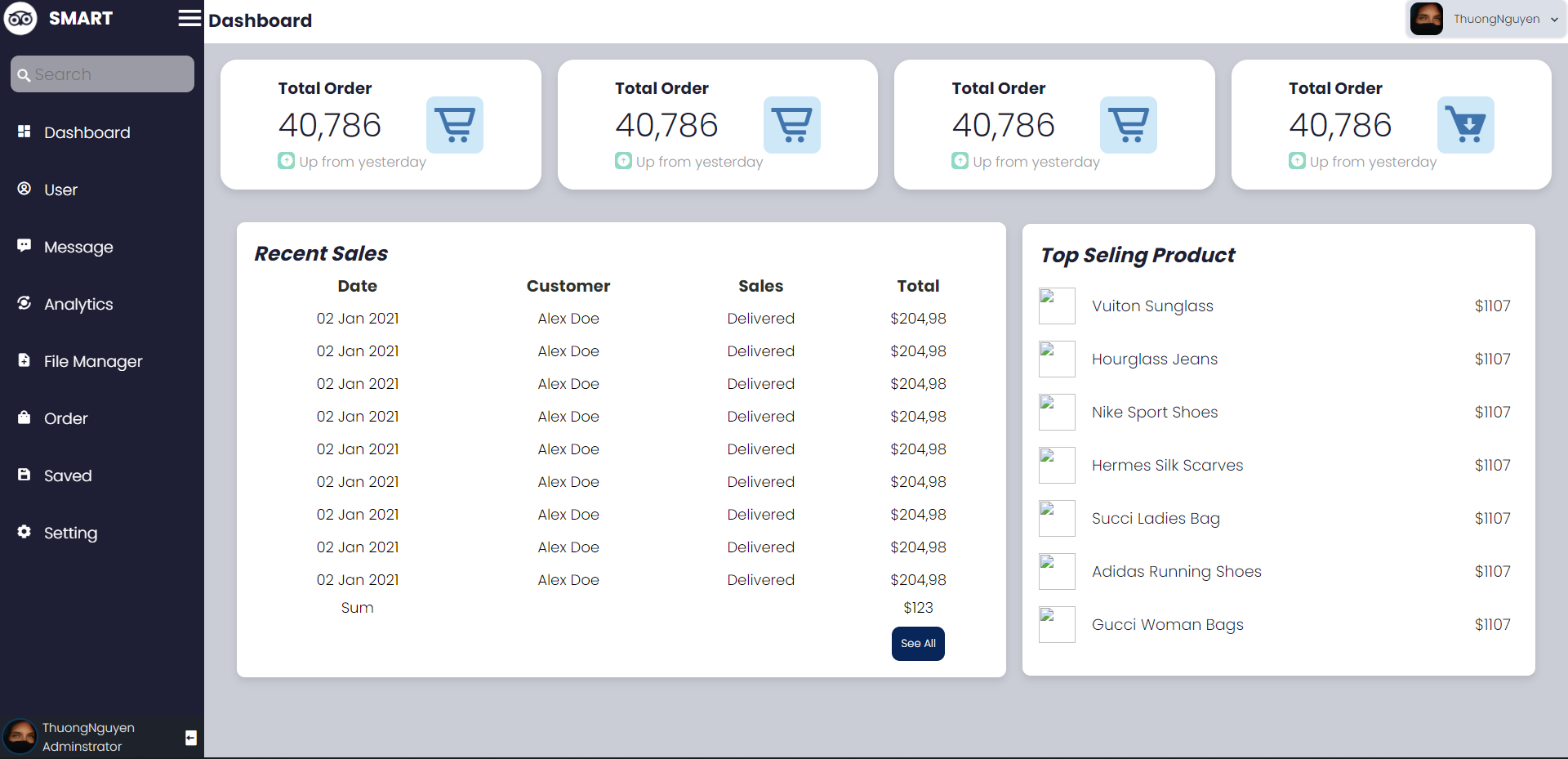 GitHub - luuthuong/PRODUCT-STATISTICS-Dasboard