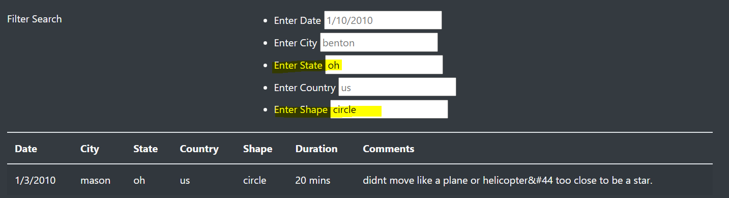 GitHub - Hector-Carmona/UFOs: Module 11