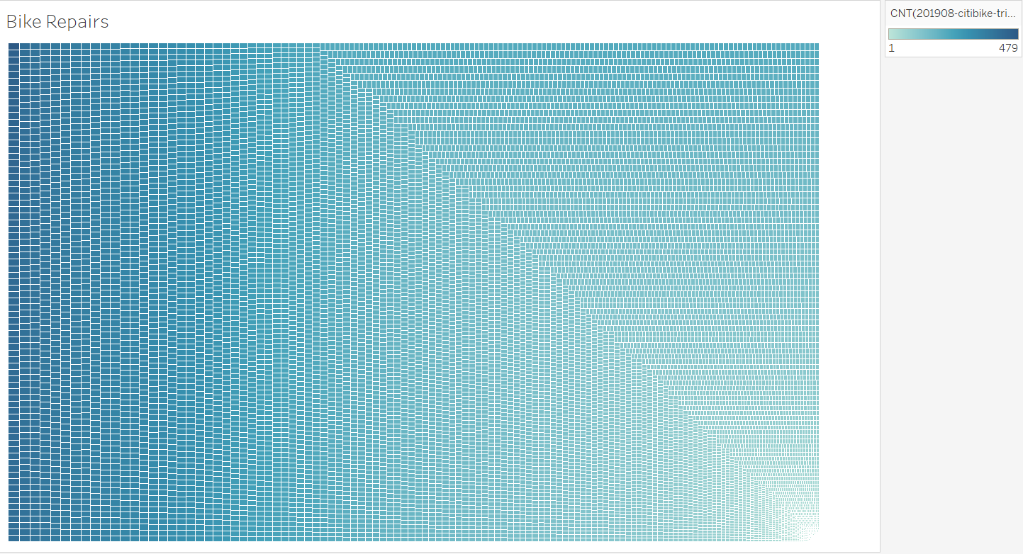 GitHub - Hector-Carmona/bikesharing