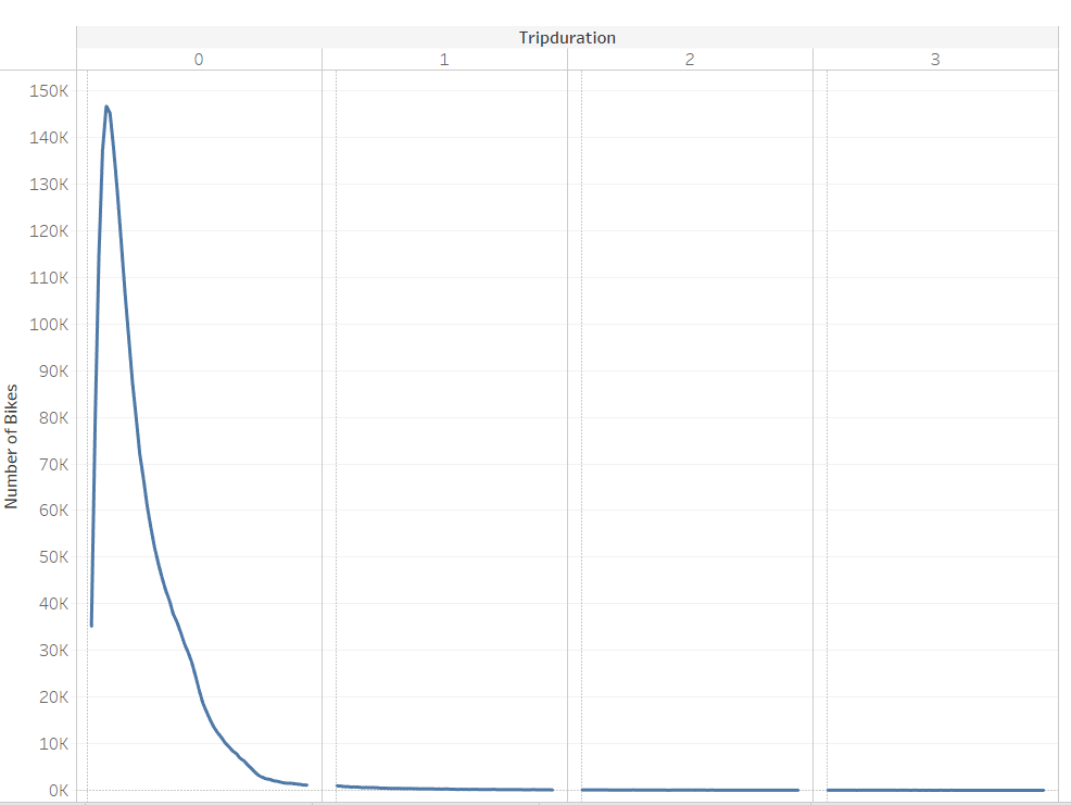 GitHub - Hector-Carmona/bikesharing