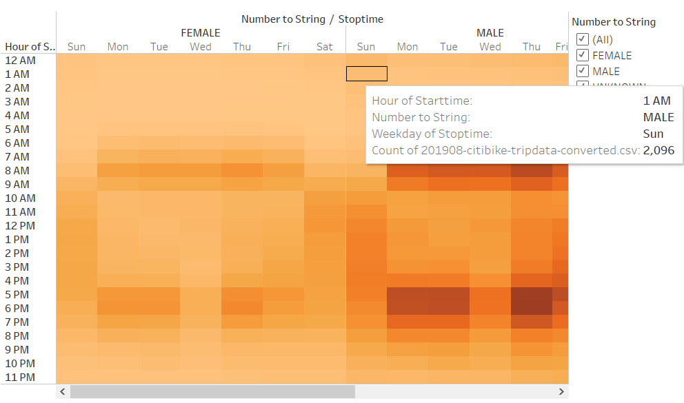 GitHub - Hector-Carmona/bikesharing