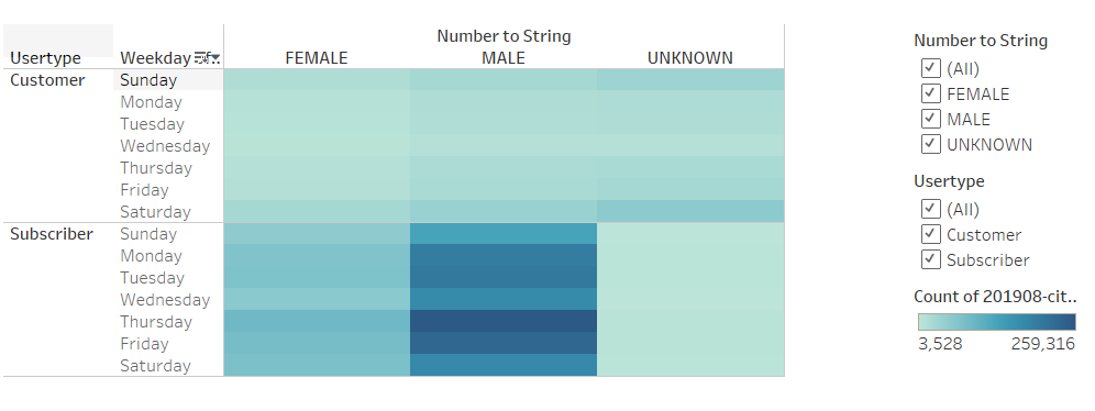 GitHub - Hector-Carmona/bikesharing