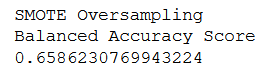 GitHub - Hector-Carmona/Credit_Risk_Analysis: Module 17 Challenge - Credit Risk Analysis