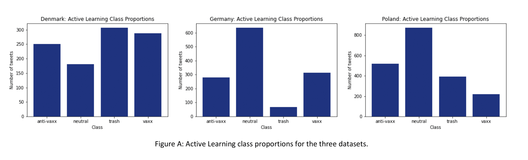 GitHub - IM-fpak/SDS: Original projects