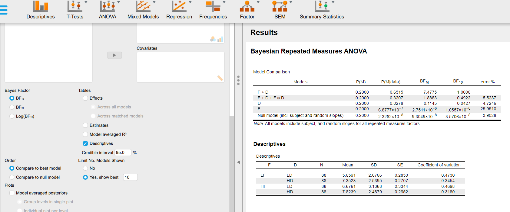 Bug Bayesian Rm Anova Does Not Show Ci In Descriptives Table · Issue 2153 · Jasp Statsjasp 