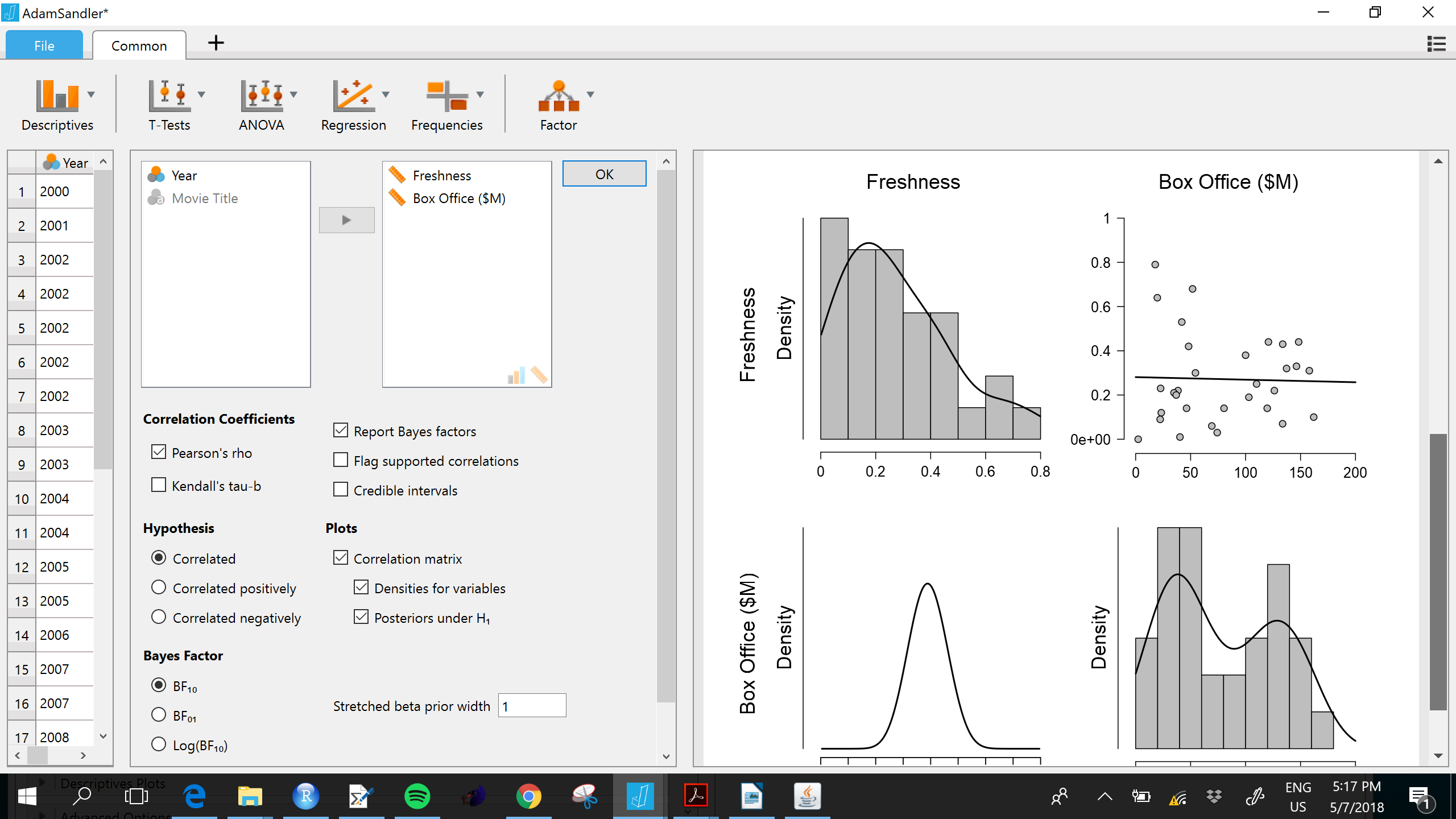 Y Axis Value In · Issue 159 · Jasp Statsjasp Issues · Github