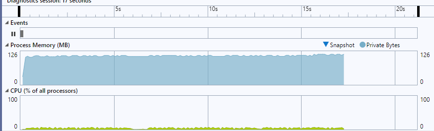 Rendertexture Memory Leak Problem · Issue 1190 · Axmolengine Axmol · Github