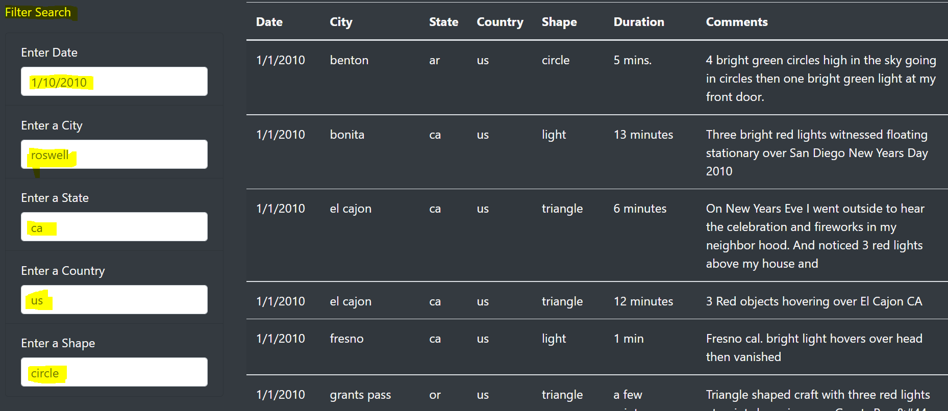 GitHub - farbodjs/UFOs