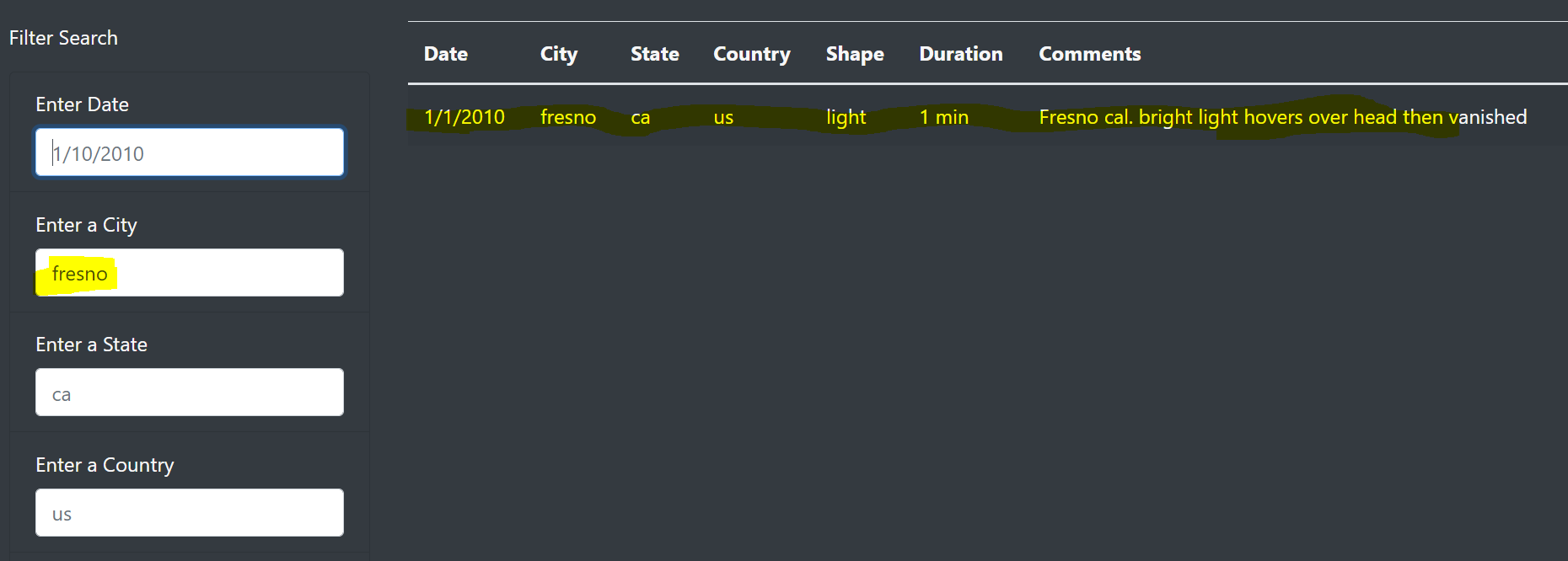 GitHub - farbodjs/UFOs