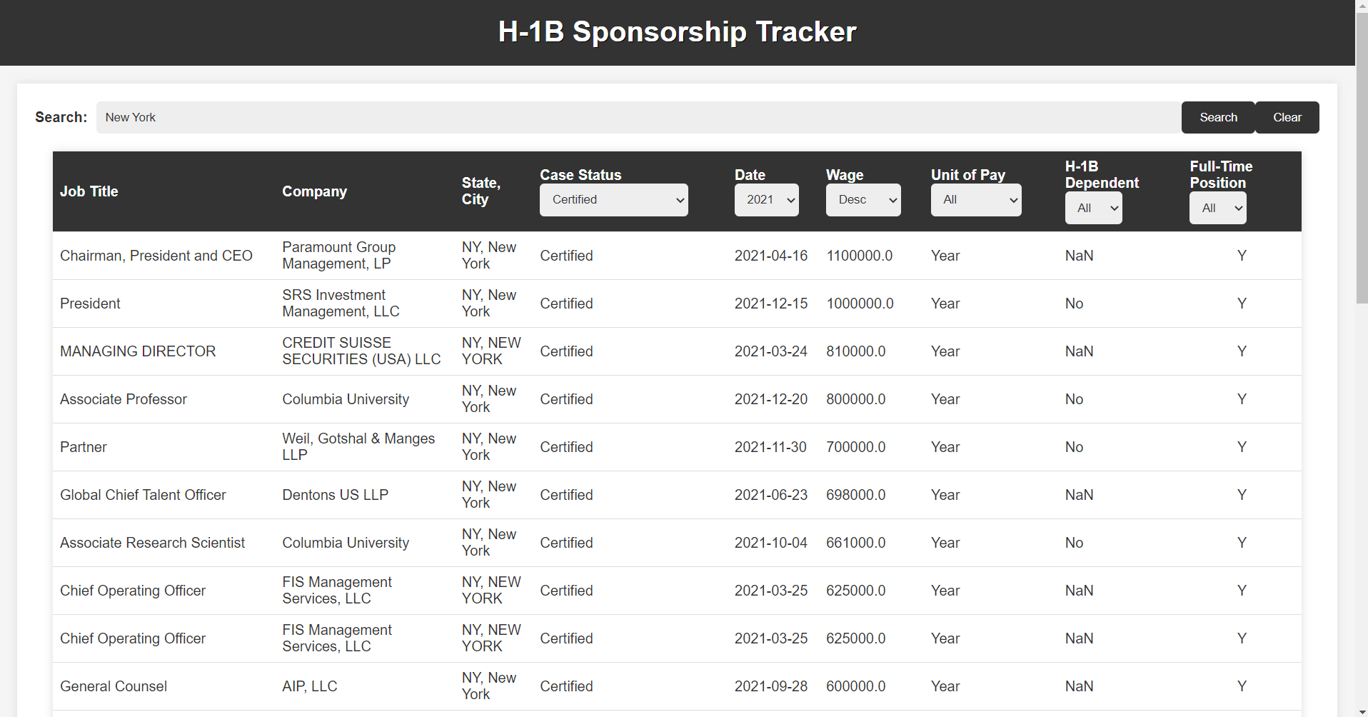 GitHub - RutviShah1107/H1B-Sniper: An idea to identify the companies that provide H1B ...