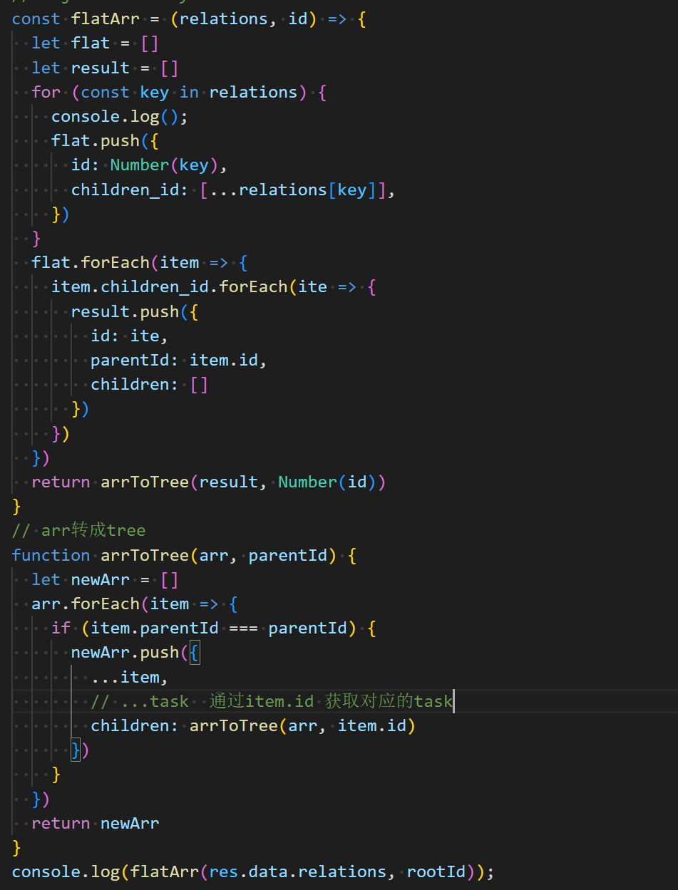 流程执行时支持整个子流程步骤的重试、跳过功能 · Issue #5365 · TencentBlueKing/bk-sops · GitHub