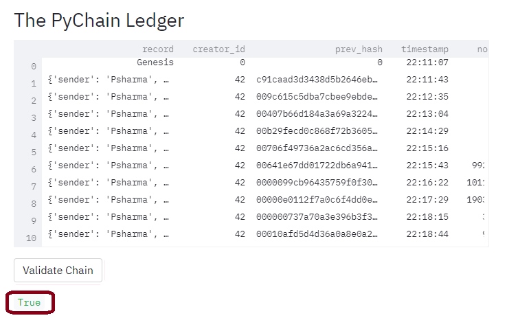 GitHub - puru444/Blockchain_with_Python: CASE STUDY: Decentralized Blockchain-based Ledger ...