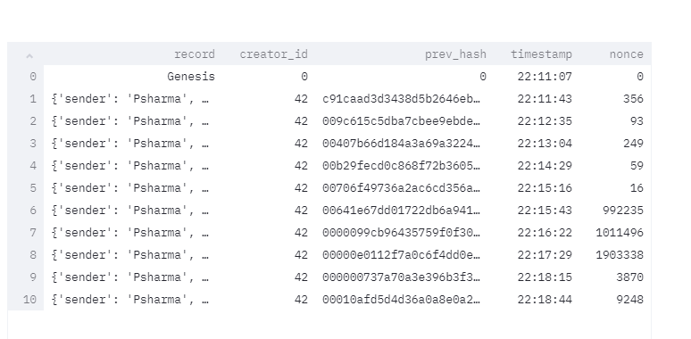 GitHub - puru444/Blockchain_with_Python: CASE STUDY: Decentralized ...