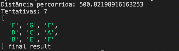 Github Cyro56 Algoritmo Caixeiro Viajante