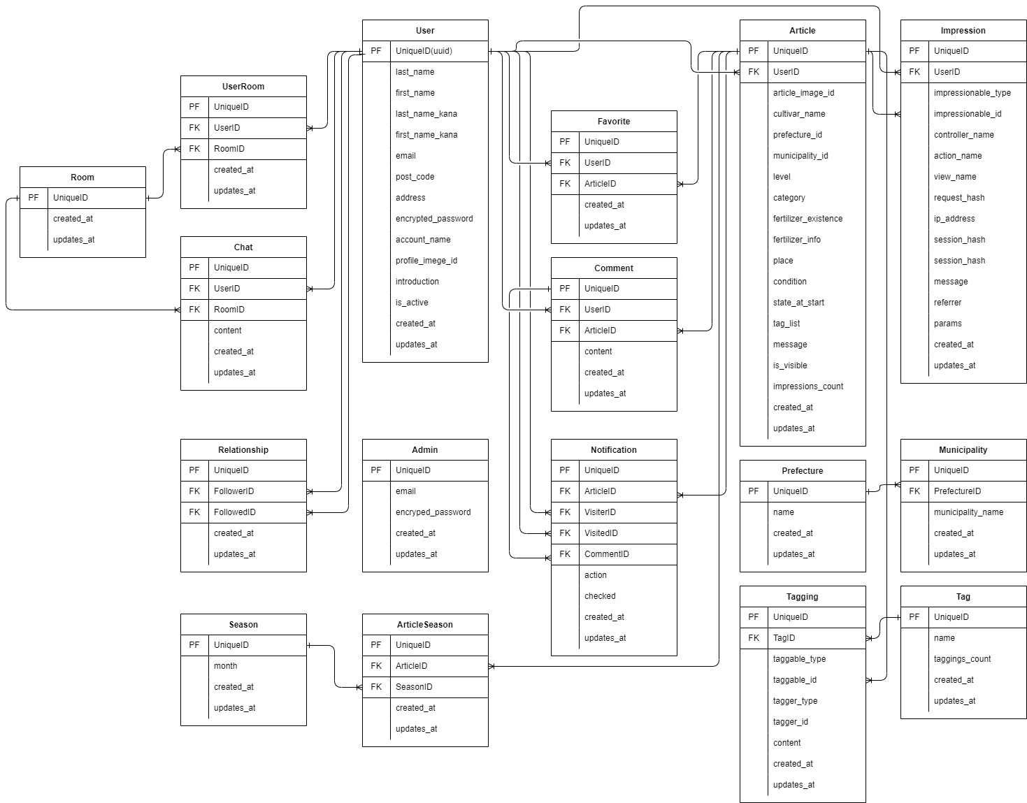 GitHub - montblanc-github/teraruru