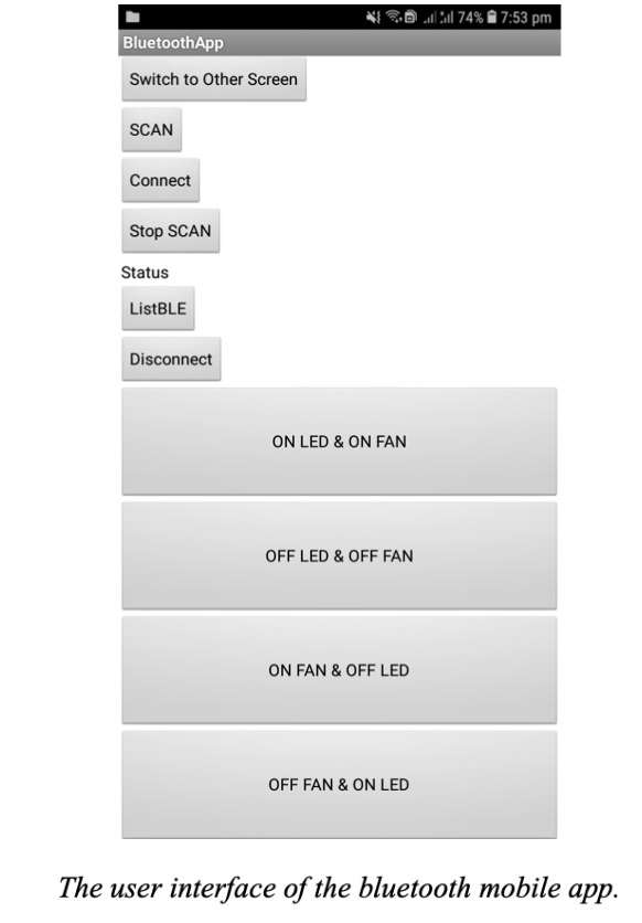 GitHub - ypatra2/Smart_Home_for_the_Elderly_Design_Project: A Smart ...