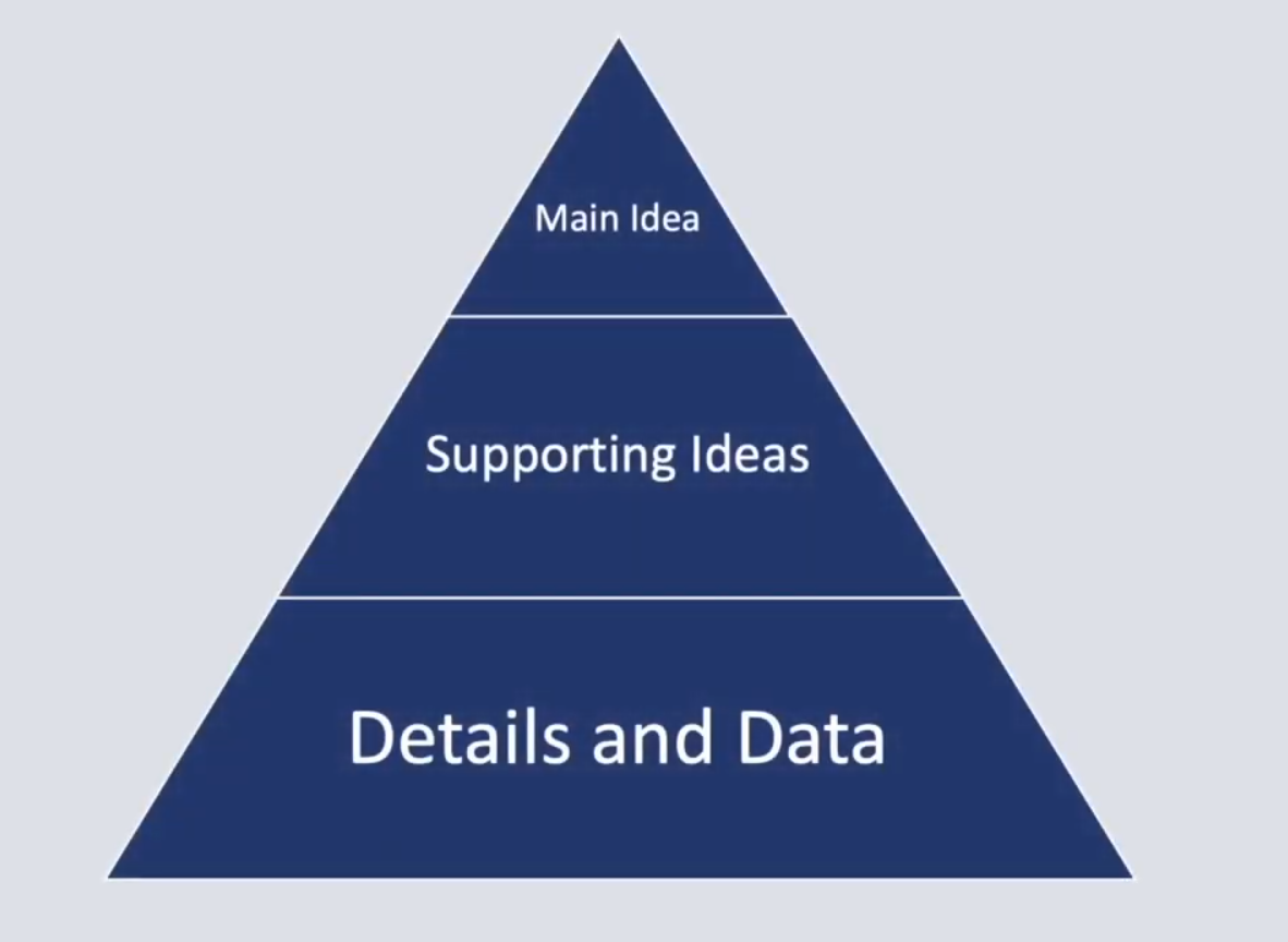 GitHub - amanbitian/Data-Analysis-101